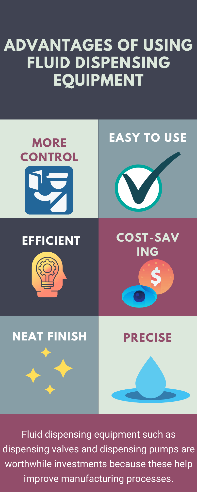 Advantages of Using Fluid Dispensing Equipment - Busine...
