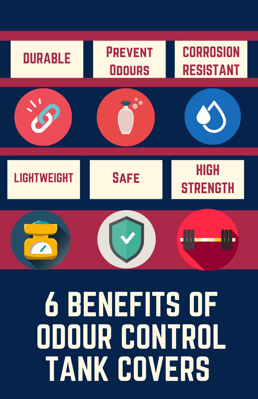 6 Benefits of Odour Control Tank Covers - odour control...