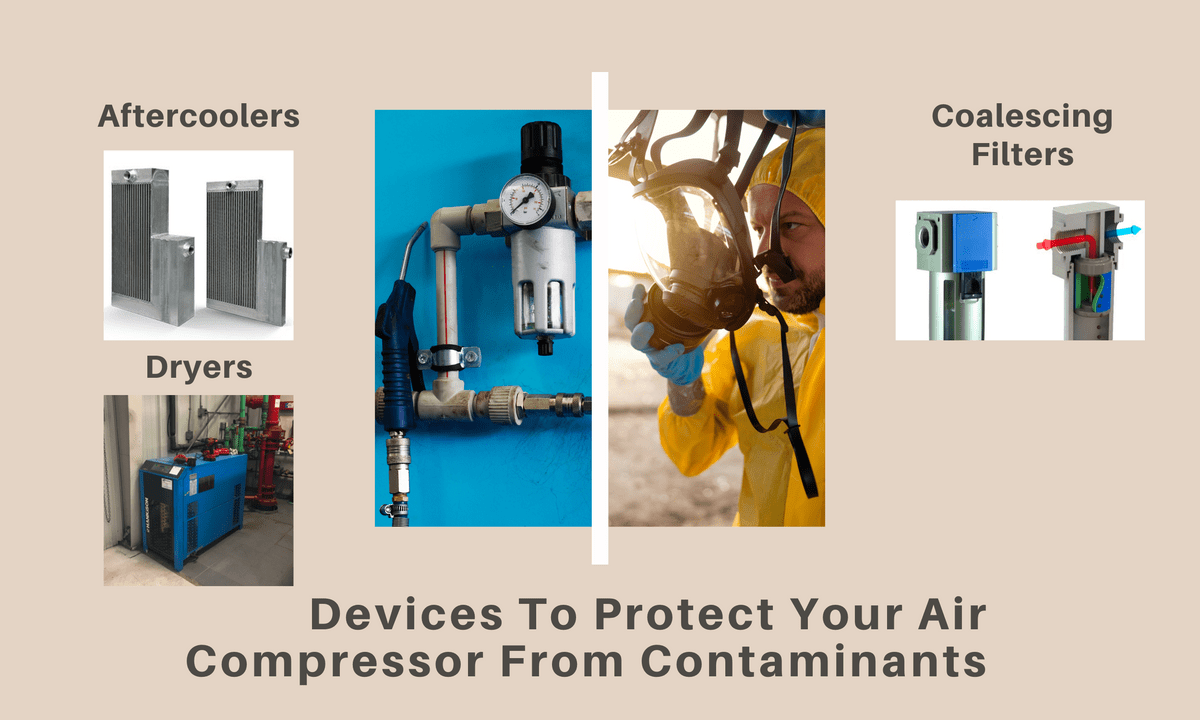 Devices To Protect Air Compressor Against Contaminants ...