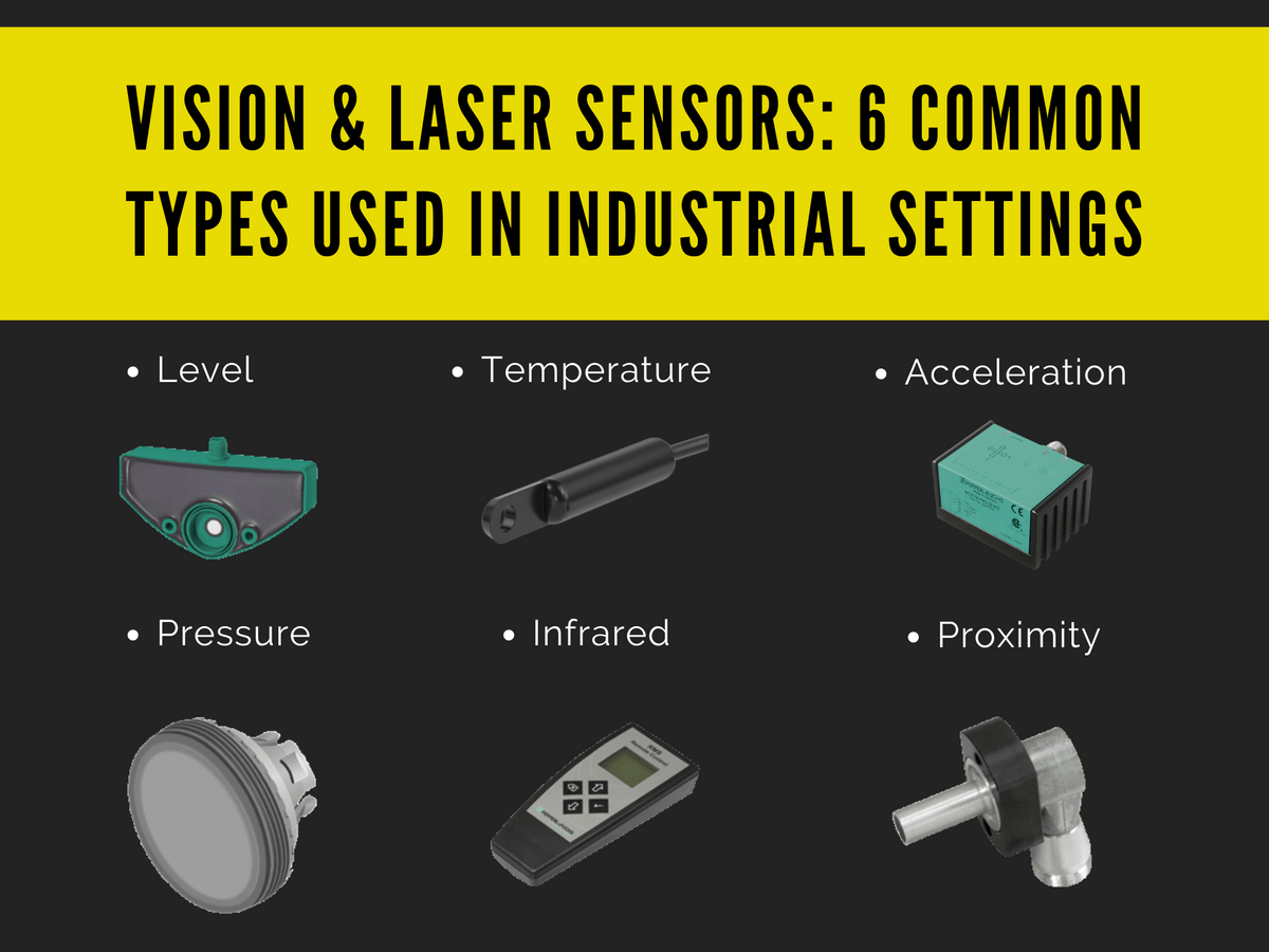Industrial Settings Use 6 Common Types of Vision & Lase...