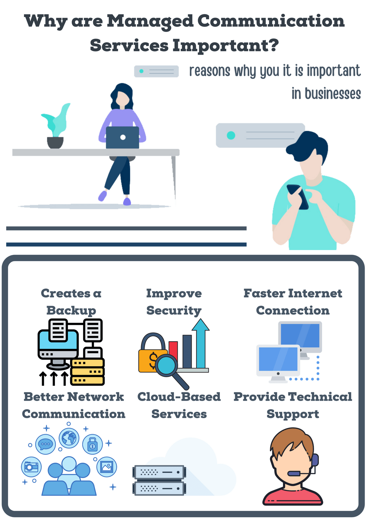 Why are Managed Communication Services Important? - com...