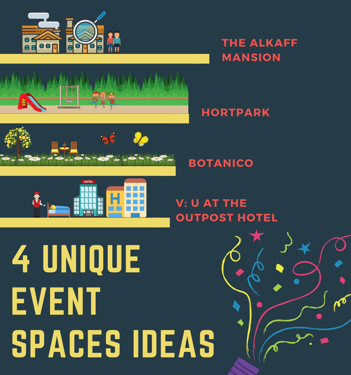 4 Unique Event Spaces Ideas - 1 host meeting venues uni...
