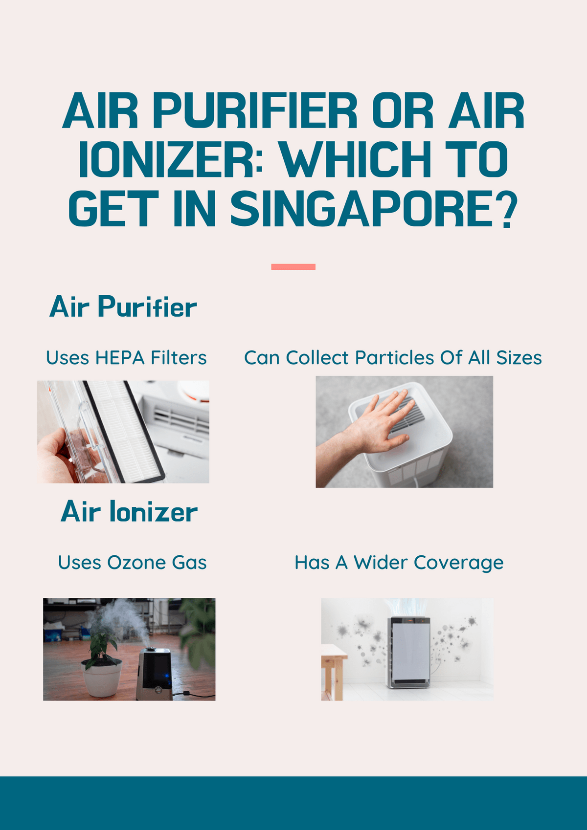 The Difference Between Air Purifier And Air Ionizer Sol...