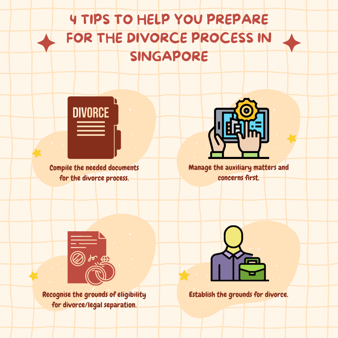 4 Tips To Aid You in Preparation for Divorce - Divorce ...