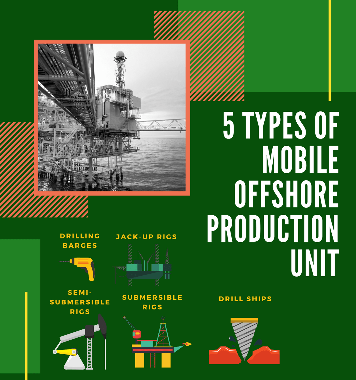 5 Types of Mobile Offshore Production Unit - mopu oil a...
