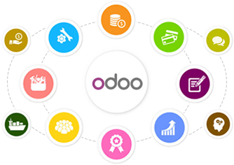 Odoo Erp