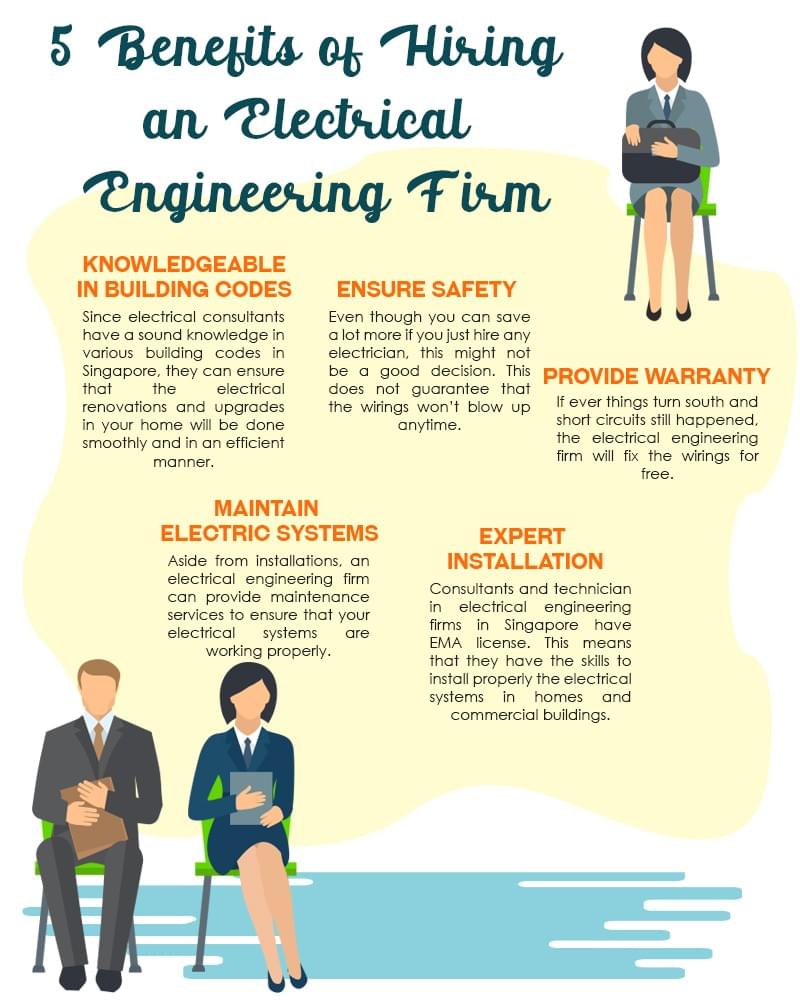 5 Benefits of Hiring an Electrical Engineering Firm - E...