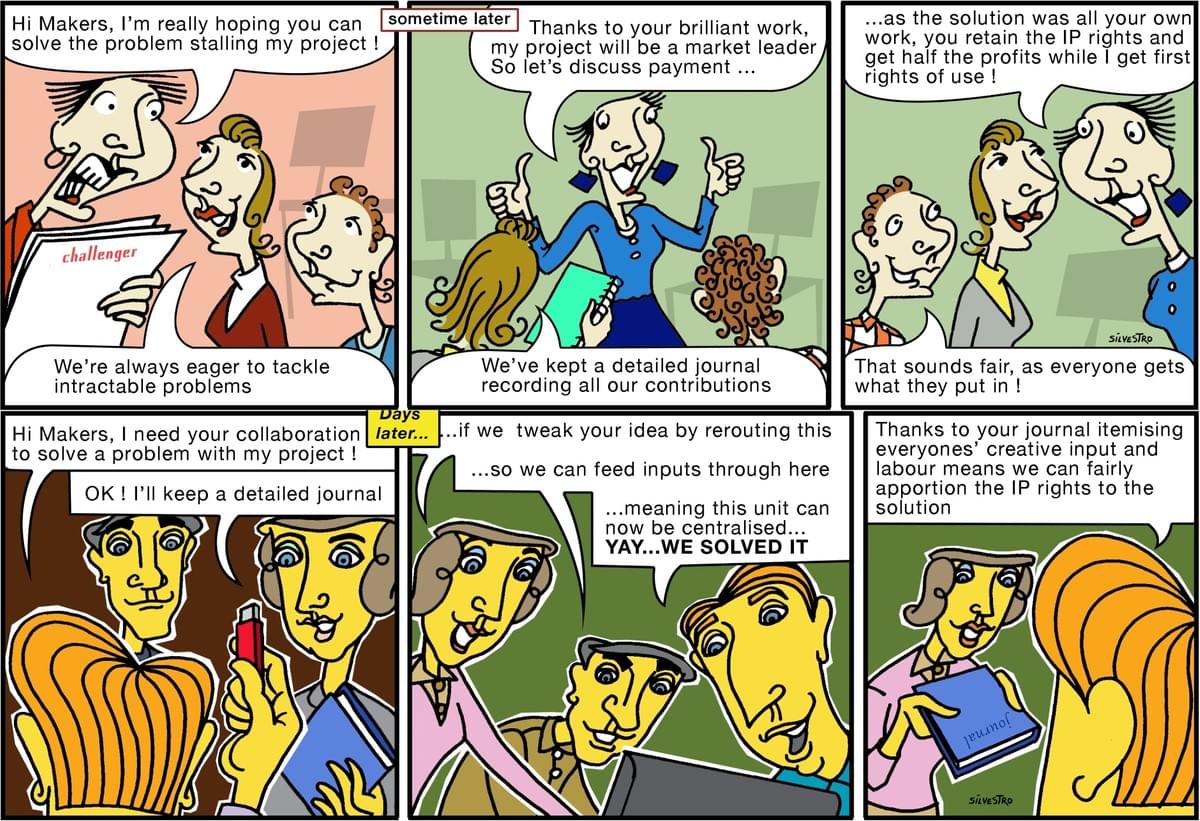 Overview Practical Examples Comic Book Contracts
