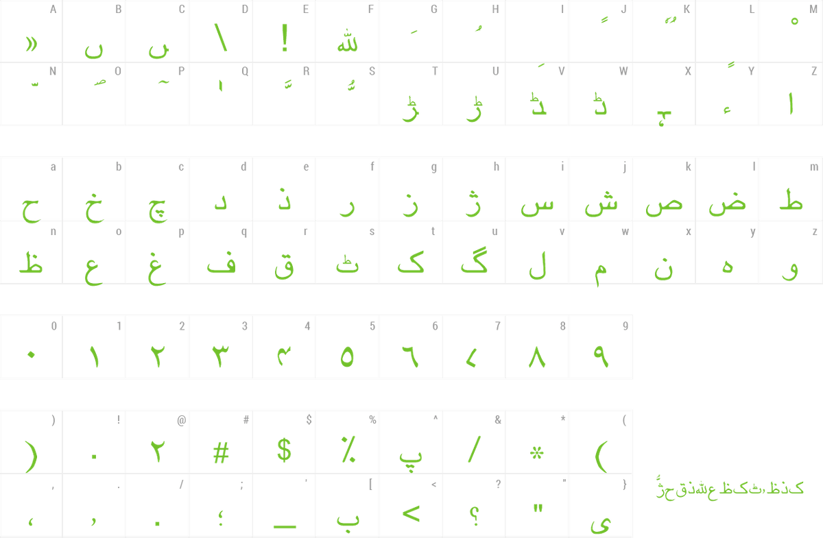 Best urdu fonts download for android