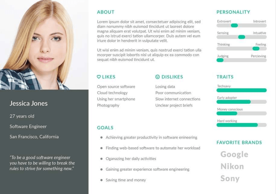 User persona template powerpoint free download