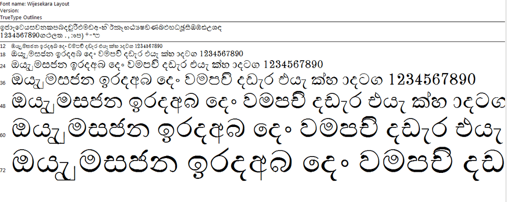 Unicode to font sinhala