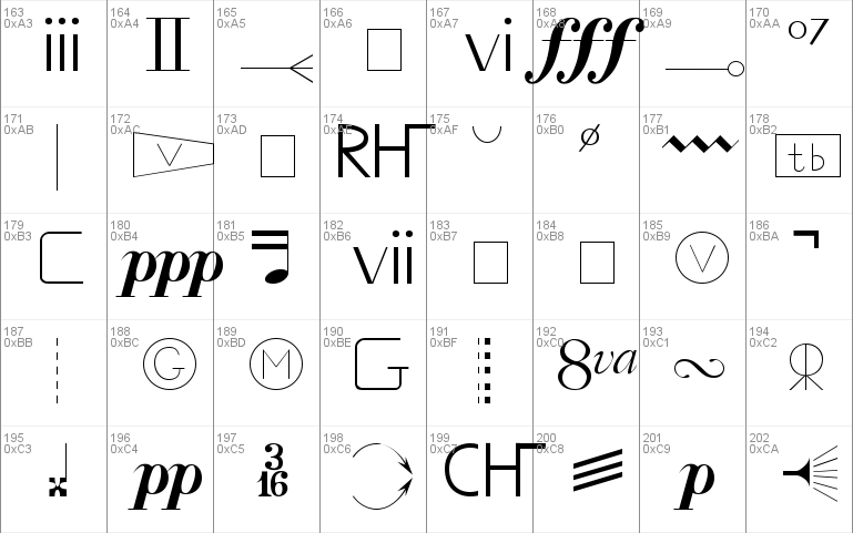 Unicode Symbols