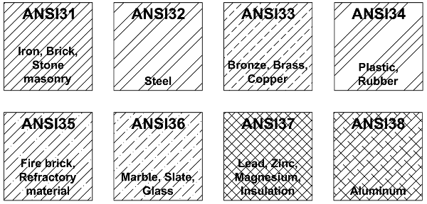 solar panel hatch pattern autocad
