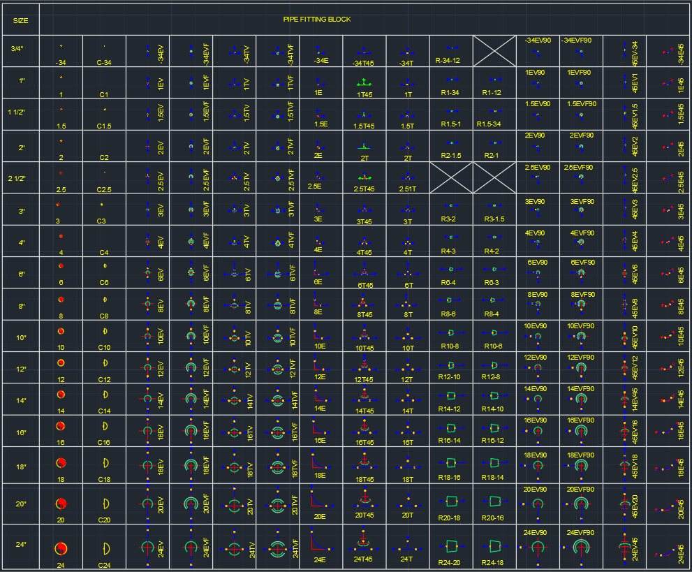 Drawing copper piping isometric
