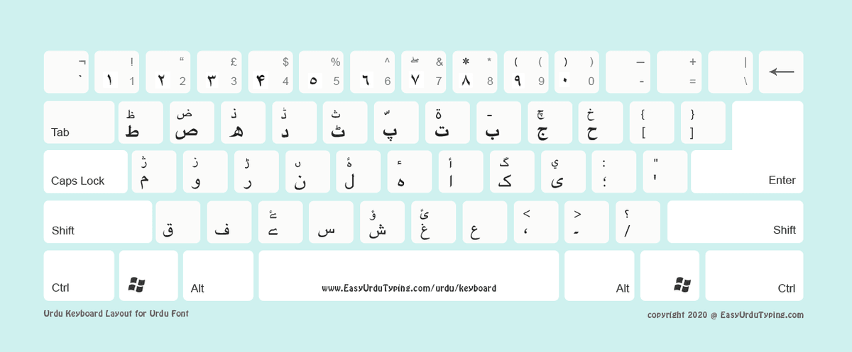 Inpage urdu keyboard layout phonetic keyboard view only