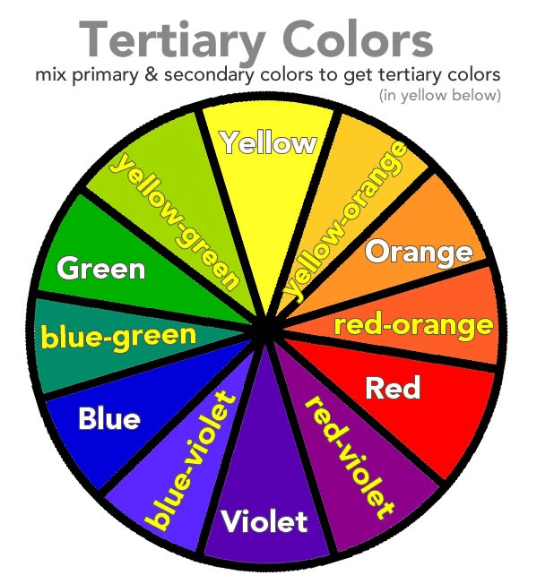 intermediate colors examples