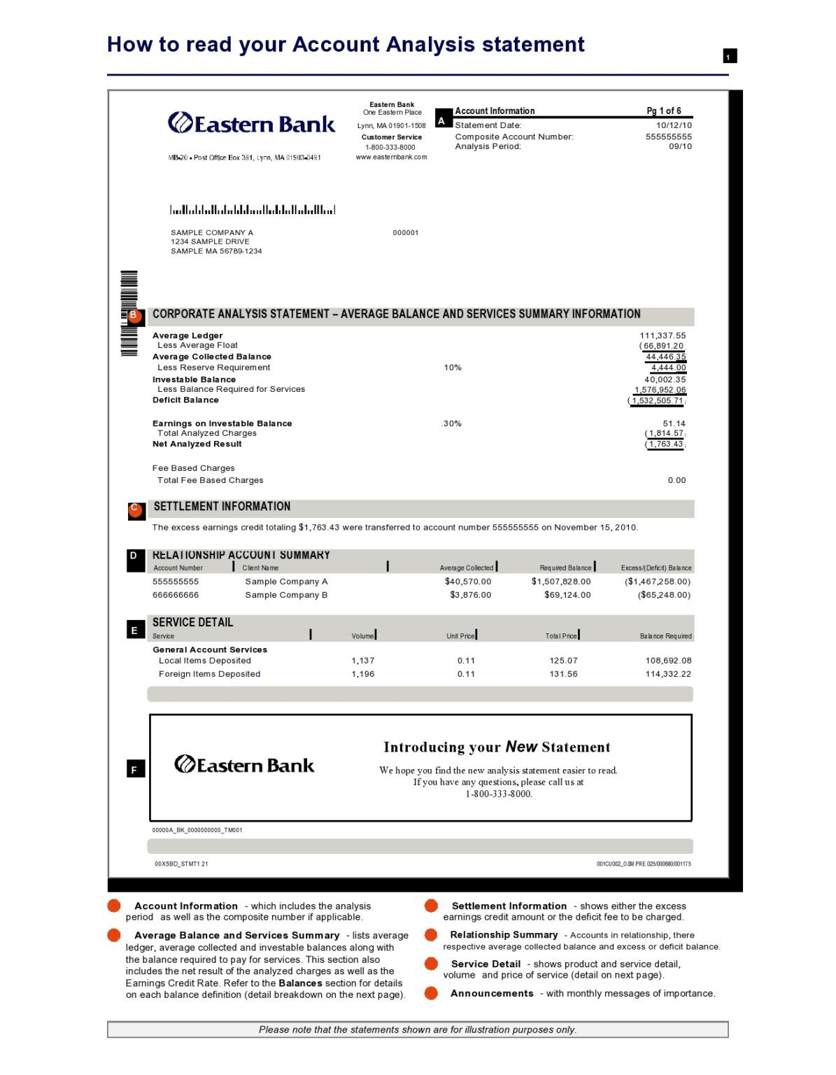 Fake bank statement template free uk