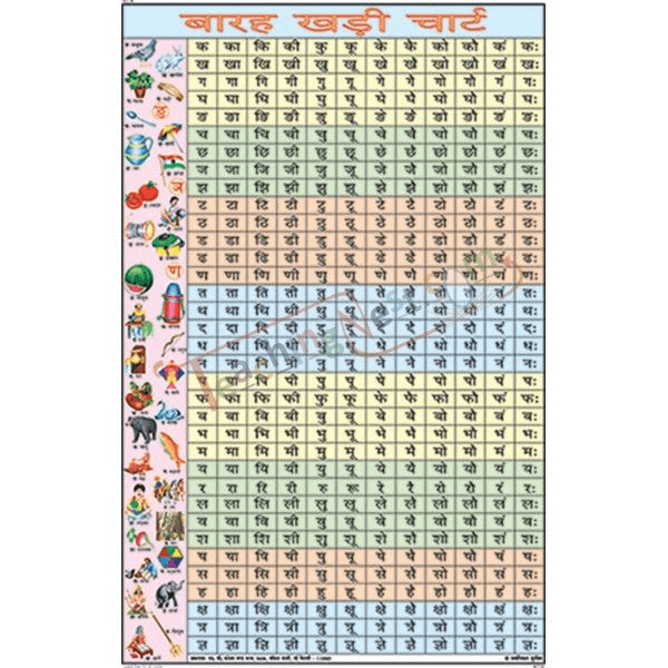 Barakhadi in english chart filetype pdf