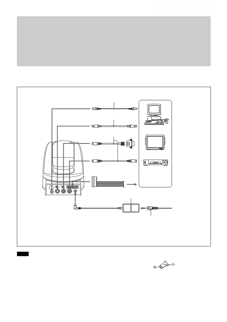 Sony evi d70 driver for mac
