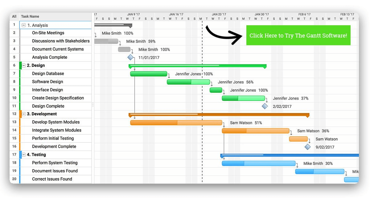 Customize gantt chart ms project