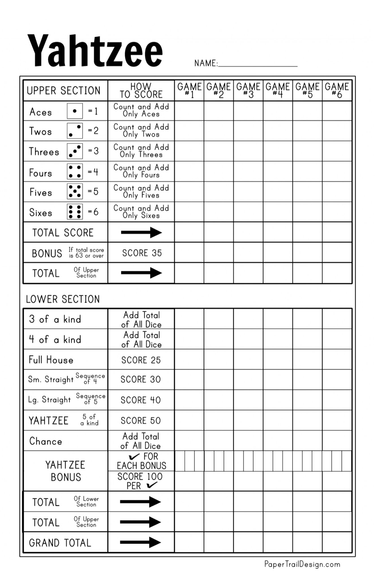 Yahtzee card game rules