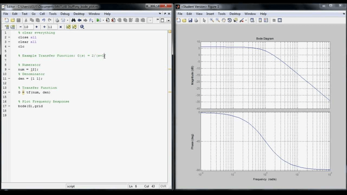 Using bode plot multisim