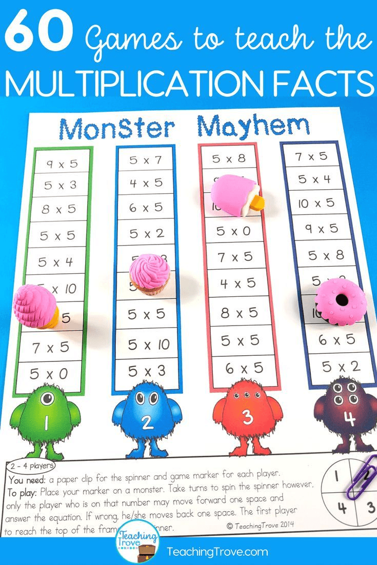 Practice multiplication table game