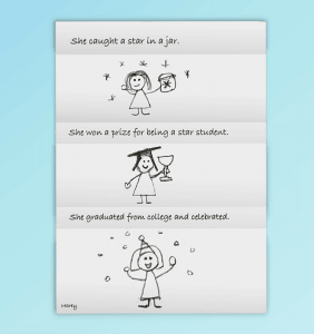 Pass the message game sentence