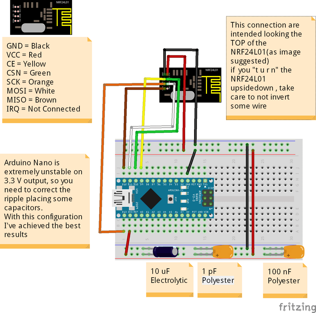 Fritzing fritzing raspberry pi ardunio home automation