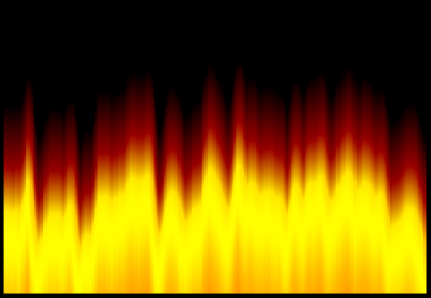 Windows media player visualizations musical colors devi...