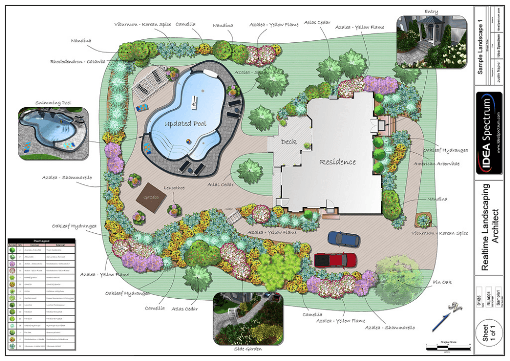 Visio garden design template