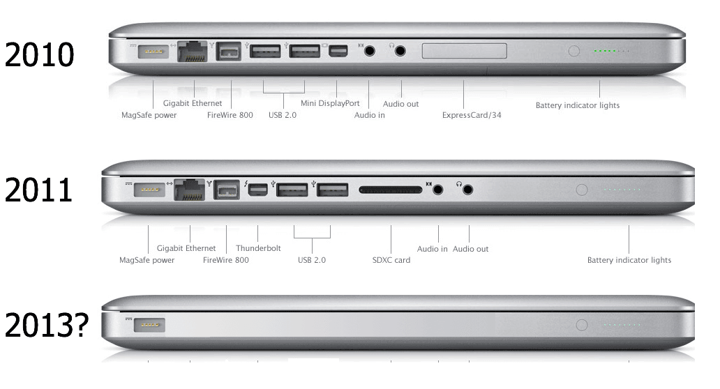 Macbook air screen record with audio