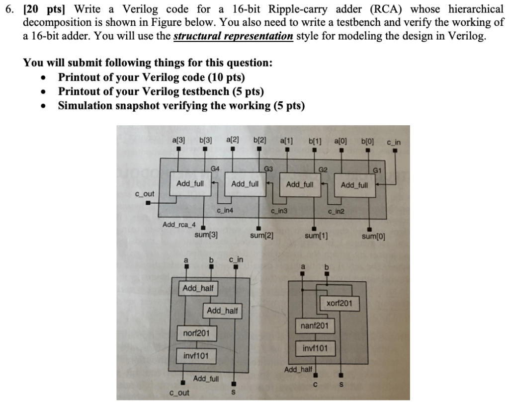 Verilog Code For Serial Adder Subtractor Using Ripple