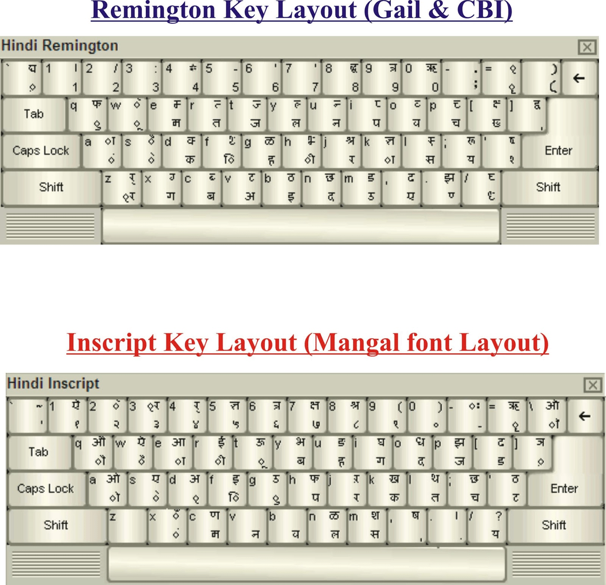 Ms word unicode font mangal download