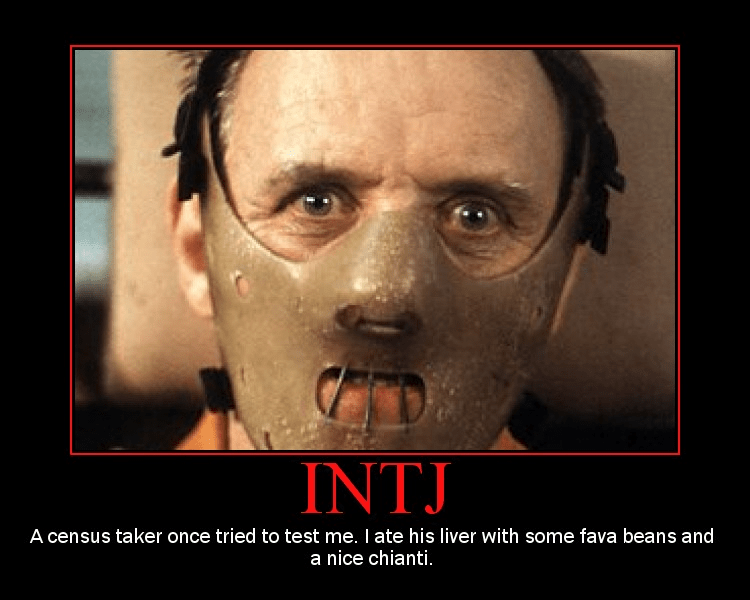 Intj serial killers