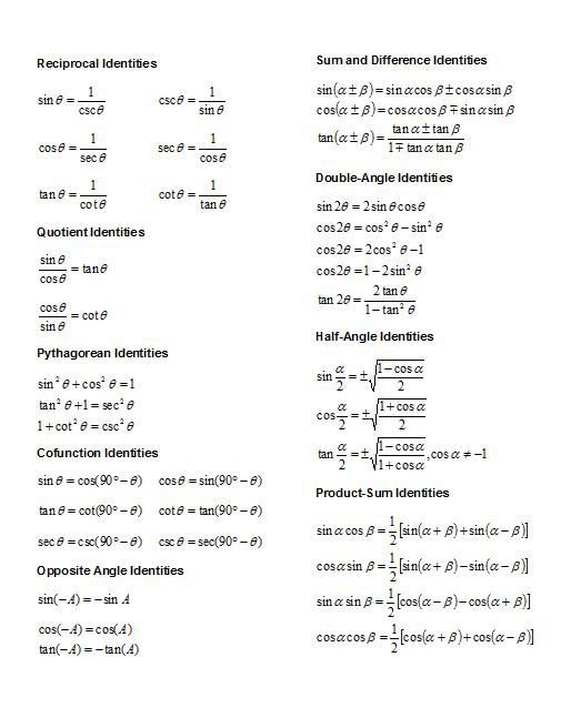 Proving trig identities practice pdf