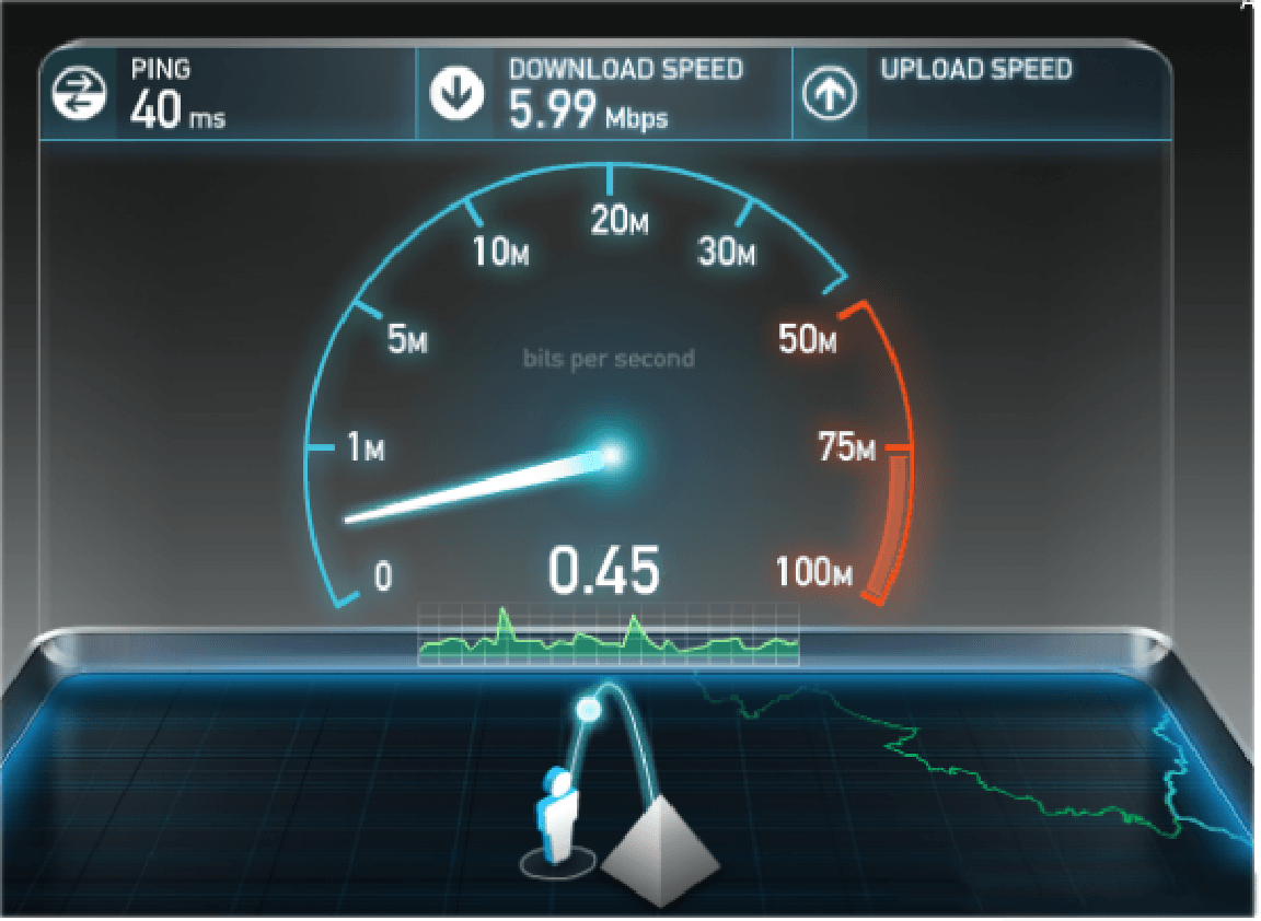What is my download speed test