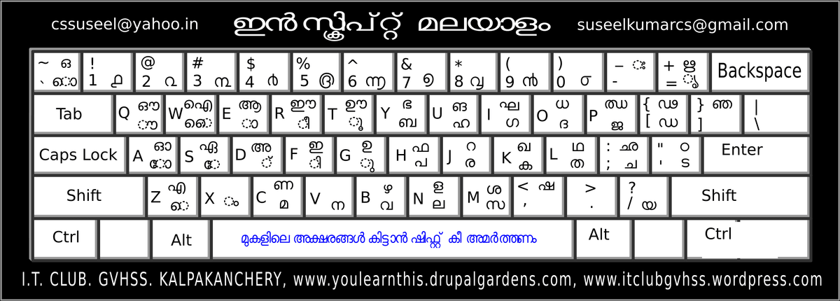 Ism gist malayalam keyboard layout
