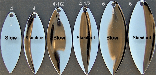 Colorado spinner blade size chart