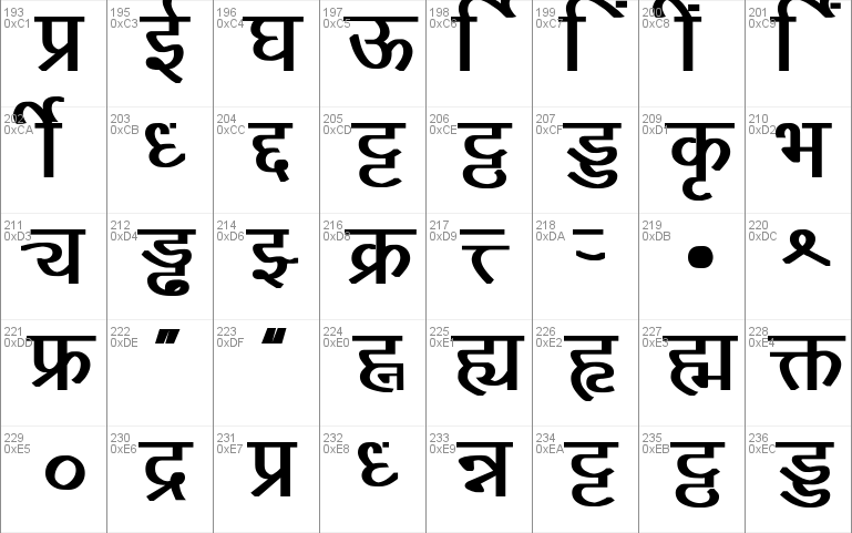 Kruti dev 010 font family download
