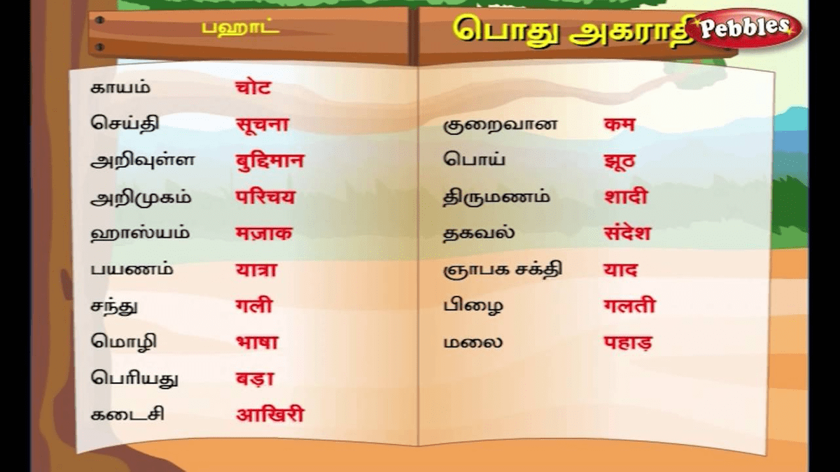 tamil dictionary words