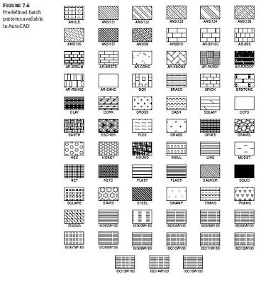 Insulation hatch cad