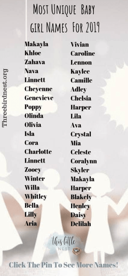 Cute unique puppy girl names