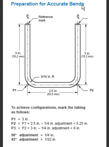 Tube bending force calculator