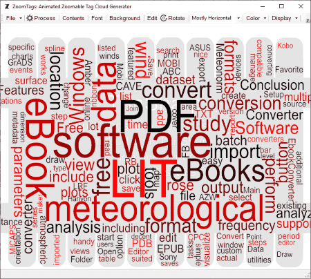Word cloud generator shape free