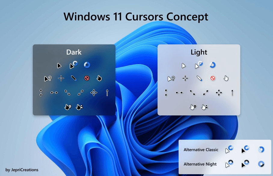 Computer cursor changer