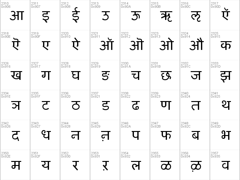 Download mangal nepali font