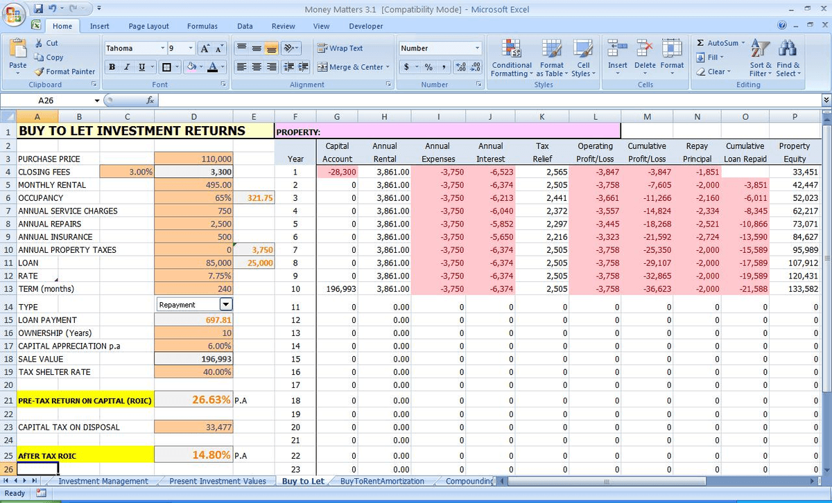 Monthly income and expenditure account format in excel