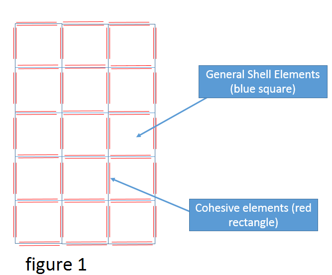 Star ccm license crack