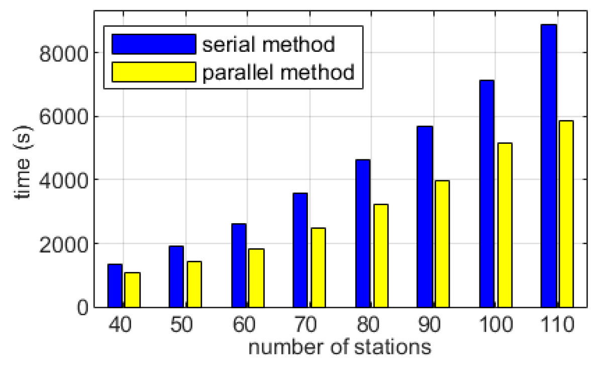 Ultra fractal 6 serial key